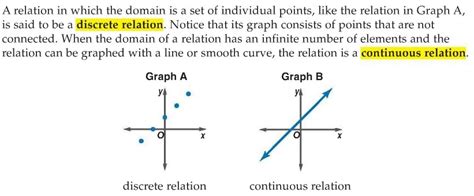Unit 2 Algebra 2 Isd High Schools Math Site