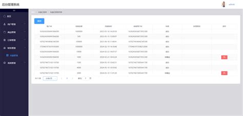 58基于springboot Vue实现的前后端分离 鲜花销售系统 Csdn博客