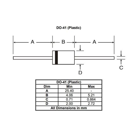 10a10 General Purpose Rectifier Diode 1000v 10a 2 Pin R6 Flux Electronix