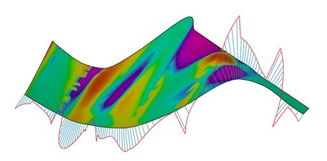 Solved How To Get Lines Intersect Autodesk Community