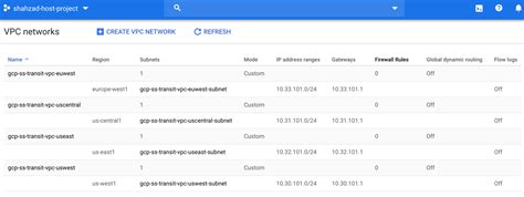 Gcp Networking Best Practices Netjoints