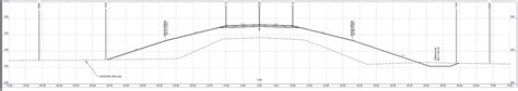 solved 2 use the coordinate method and the average end area