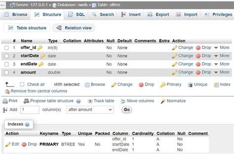 Php How To Select A From Two Tables By Composite Primary Key Stack