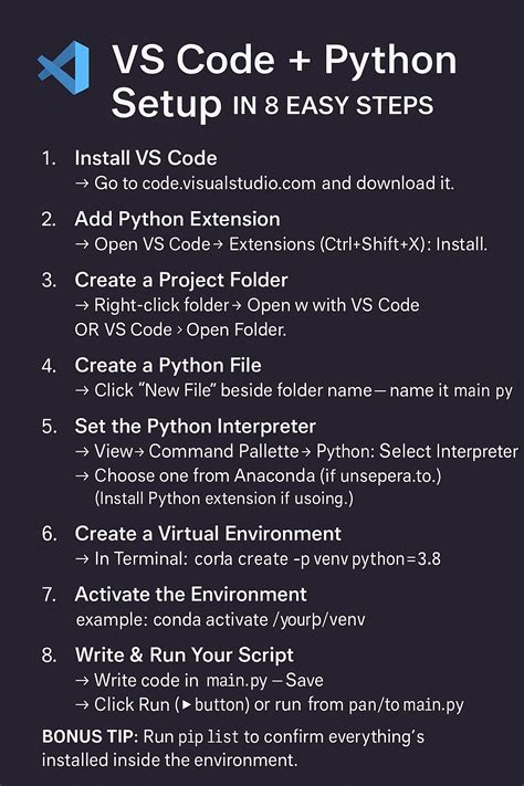 Vs Code Setup Guide A Beginners Journey To A Smooth Python Workflow