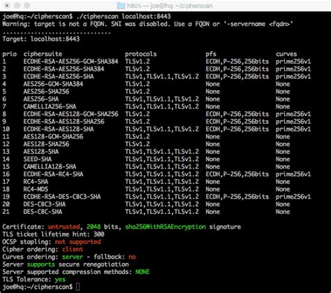 Terminating Ssl With Hitch ·