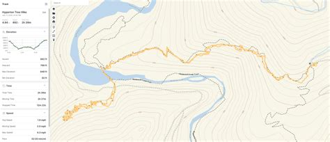 Finding Hyperion Adventure Geography