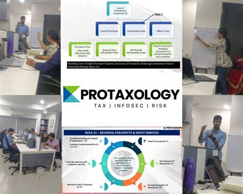 Akash Jain Posted On Linkedin