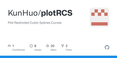 Github Kunhuo Plotrcs Plot Restricted Cubic Splines Curves