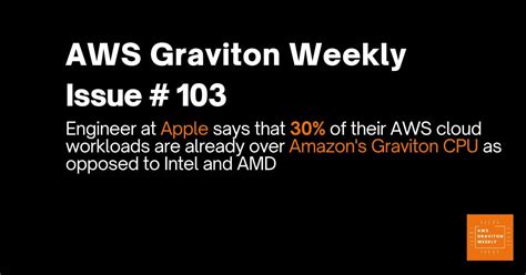 Aws Graviton Weekly 103