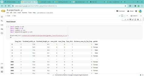 Anaswara M S Kumar On Linkedin Machinelearning Datascience Genderprediction Streamlit Knn