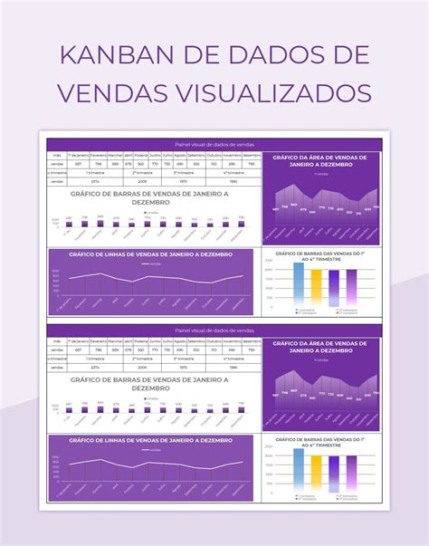 Planilhas Kanban De Dados De Vendas Visualizados Excel E Edição On Line