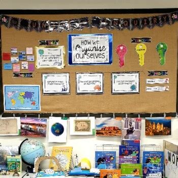 IB PYP Classroom Display Posters Bulletin Board Decoration TPT