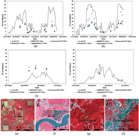 Downscaling Of Modis One Kilometer Evapotranspiration Using Landsat 8 Data And Machine Learning
