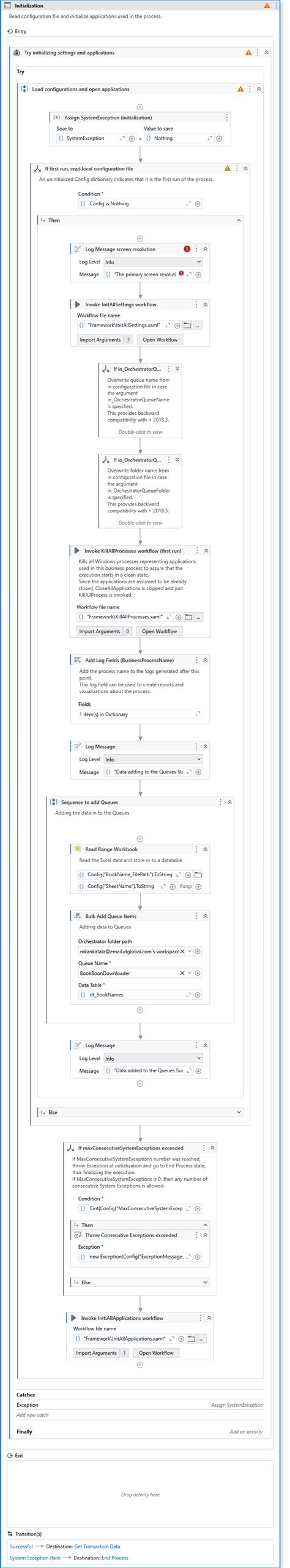 Both Dispatcher And Performer Should Be In Single REframework Activities UiPath Community Forum