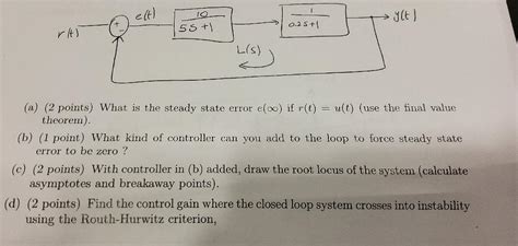 Solved A Points What Is The Steady State Error E If Chegg