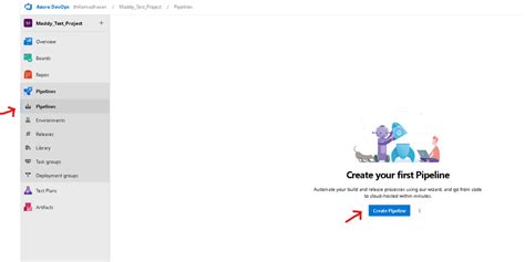 Azure Devops Pipeline Classic Vs Yaml A No Nonsense Blog On Devops