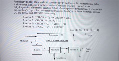 Formaldehyde HCHO Is Produced Commercially By The Chegg Com