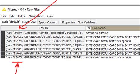 How To Conect Knime With Data Frame From Python Pandas Knime Extensions Knime Community Forum