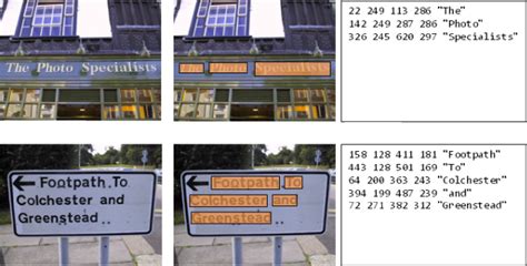figure 1 1 from end to end text detection using deep learning