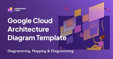 Gcp Architecture Diagram Template Conference Room