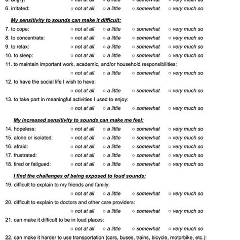 Mean Inventory Of Hyperacusis Symptoms Ihs Sums Compared With Answers