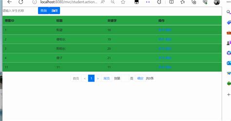 Eclipse导入项目 新手小白必会 Csdn博客