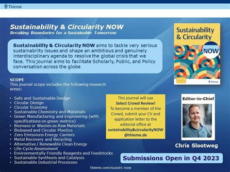 Avik Das Posted On Linkedin