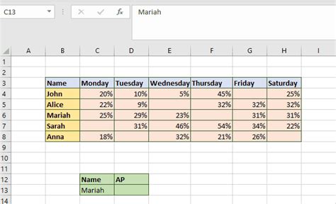 How To Use Vlookup With Countif In Excel 3 Easy Ways Pc Guide