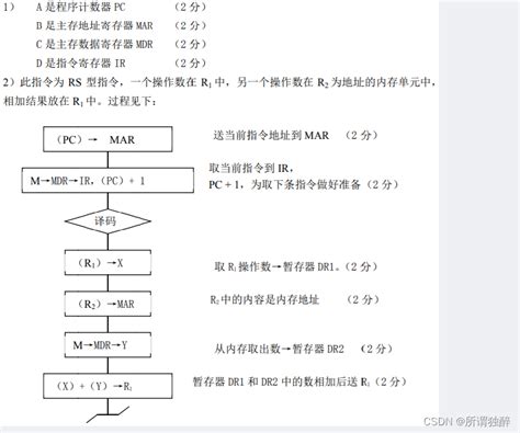 计算机组成原理第五章 中央处理器 课后习题王道计算机组成原理第五章课后题 Csdn博客 计算机组成原理第五章 中央处理器 课后习题王道计算机组成原理第五章课后题 Csdn博客