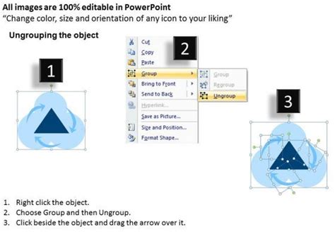 Three Cs Model Business Powerpoint Presentation