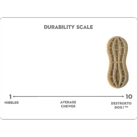 Soda Pup Nylon Peanut Chew And Enrichment Toy