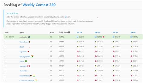 Nikhil Singhal On Linkedin Leetcode Competitiveprogramming Dsa
