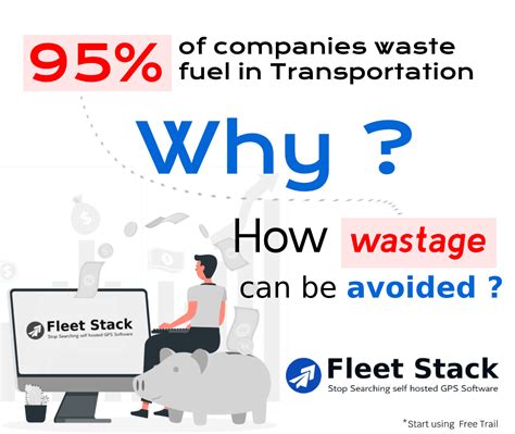Gps Software Resources And Graphics Downloads Fleet Stack