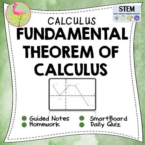 Fundamental Theorem Of Calculus And Definite Integrals Unit 6 Ap