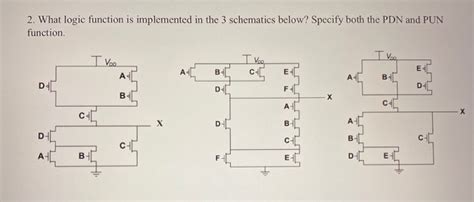 Solved 2 What Logic Function Is Implemented In The 3