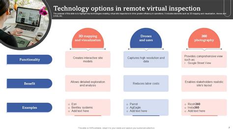 Top 10 Virtual Inspection Powerpoint Presentation Templates In 2025