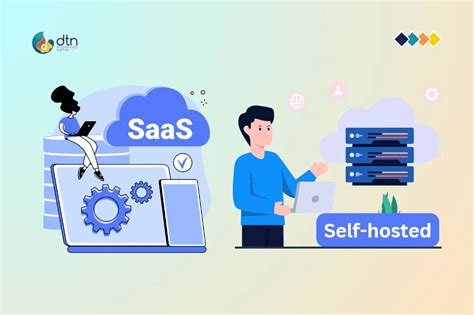 Exploring E Commerce Solutions Saas Vs Self Hosted E Commerce Platforms Dtn E Commerce Solutions