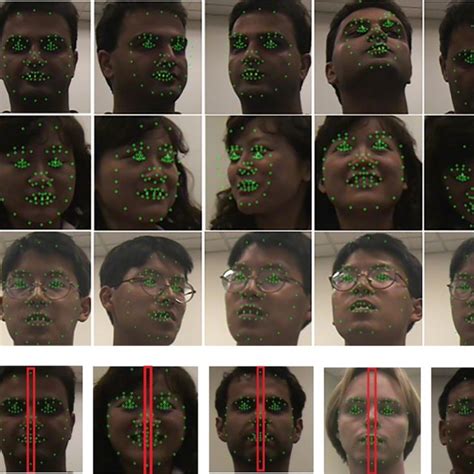 Image Set Based Face Recognition Using Pose Estimation With Facial