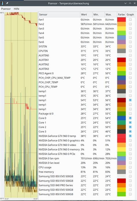 Opensuse Leap 154 On A Pc I Upgrade From Leap 153 Repositories Nvidia Vmware Ws Kvm