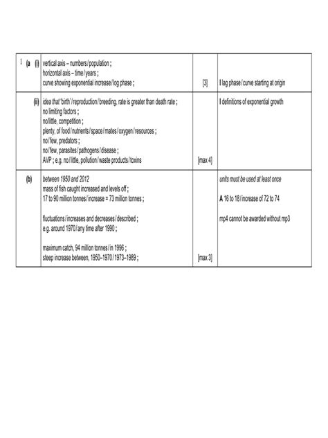 211 Theory Ans Pdf