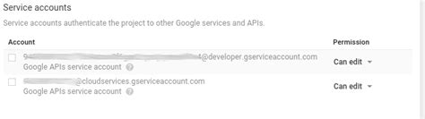 Close Dialog Radios Misaligned Meta Stack Overflow