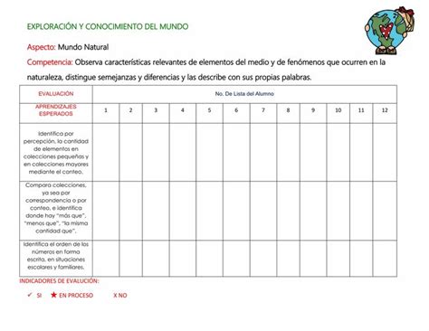 Ejemplo Planeación Didáctica Argumentada Preescolar Didactico