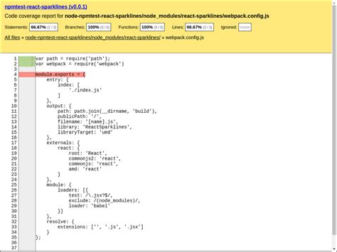 GitHub Npmtest Node Npmtest React Sparklines