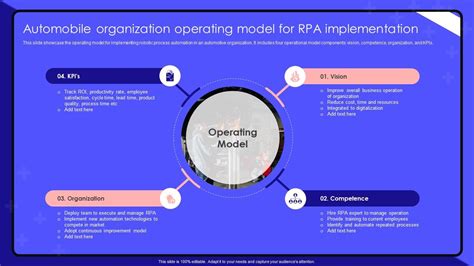 Robotic Process Automation Automobile Organization Operating Model For