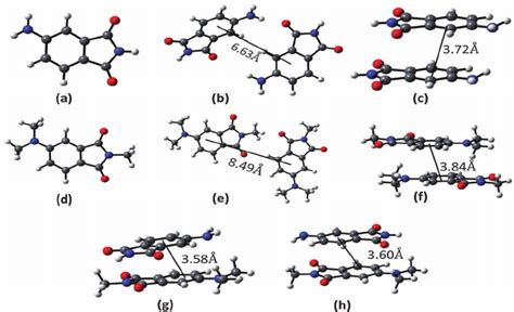 Ground State Optimized Structures [at M06 2x 6 31 G D P Level In Gas Download Scientific