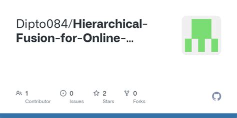 Github Dipto084 Hierarchical Fusion For Online Multimodal Dialog Act Classification