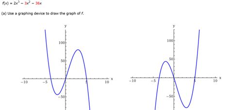 solved f x 2x3 3x2 36x use a graphing device to draw
