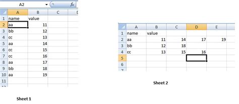 Increment Row In Search Code Excel Vba Stack Overflow