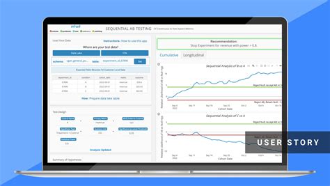 Intuit Reduces Experiment Runtime More Than 50 With Dash Enterprise