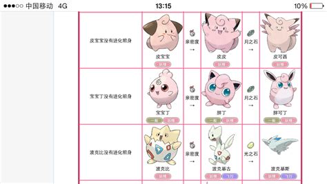 皮卡丘进化顺序图 皮卡丘的所有进化形态 伤感说说吧